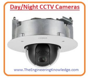 Full Form of CCTV - The Engineering Knowledge
