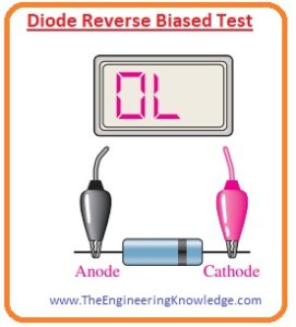 Diode Testing - The Engineering Knowledge