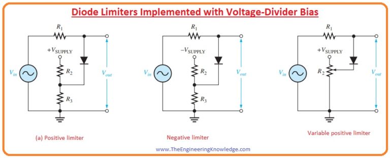 Diode Limiters Circuits - The Engineering Knowledge