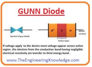 Introduction to Diode, Pinout, Working, Features & Applications - The ...