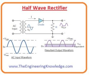 Half Wave Rectifier - The Engineering Knowledge