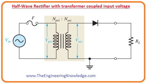 Half Wave Rectifier – Definition, Working, Circuit Diagram, Theory ...