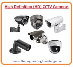 Full Form of CCTV - The Engineering Knowledge