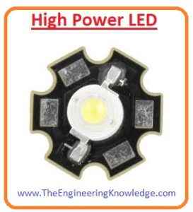 What is LED: Full Form of LED, Working, Features, Types & Applications ...