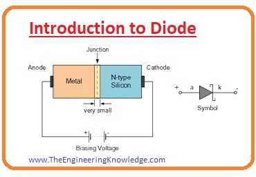 Introduction to Diode - The Engineering Knowledge