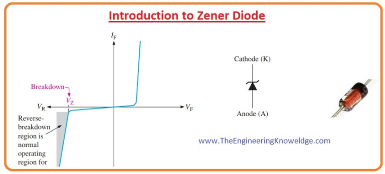 Introduction to Zener Diode, Working, Application, Pinout & Definition - The Engineering Knowledge