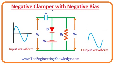 Diode Clamper Circuits - The Engineering Knowledge