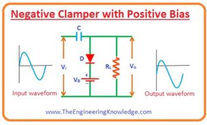 Diode Clamper Circuits - The Engineering Knowledge