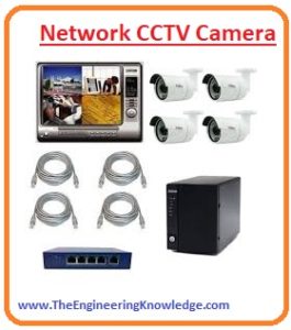 Full Form of CCTV - The Engineering Knowledge