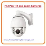 Full Form of CCTV - The Engineering Knowledge