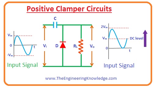 Diode Clamper Circuits - The Engineering Knowledge
