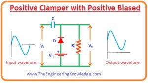 Diode Clamper Circuits - The Engineering Knowledge