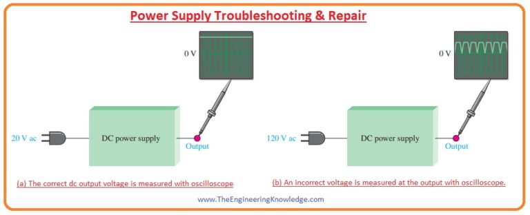 Power Supply Troubleshooting & Repair - The Engineering Knowledge