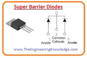 Introduction to Diode, Pinout, Working, Features & Applications - The ...