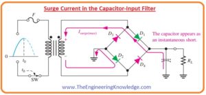 Power Supply Filters and Regulators - The Engineering Knowledge