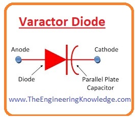 Introduction to Diode, Pinout, Working, Features & Applications - The ...