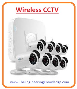 Full Form of CCTV - The Engineering Knowledge