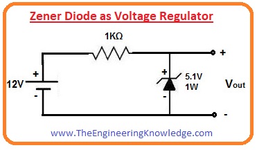 Introduction to Zener Diode - The Engineering Knowledge