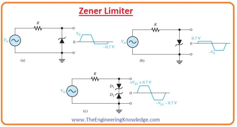 Zener Diode Applications - The Engineering Knowledge