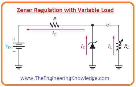 Zener Diode Applications - The Engineering Knowledge