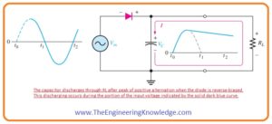 Power Supply Filters and Regulators - The Engineering Knowledge