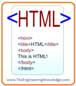 Full Form of WWW, Working, Definition, Features & Applications - The ...