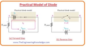 Diode Models - The Engineering Knowledge