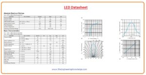 Working Principle of LED - The Engineering Knowledge