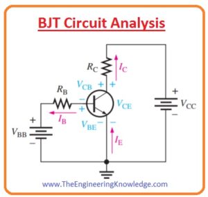 Introduction to BJT (Bipolar Junction Transistor), Pinout, Working ...