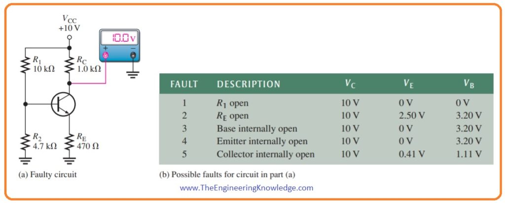 Troubleshoot Faults in Transistor Bias Circuits - The Engineering Knowledge