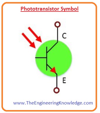 Introduction to Phototransistor, Characteristic Curves, Construction ...