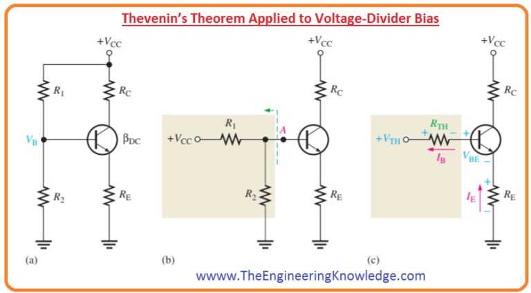 Transistor BJT Voltage Divider Bias - The Engineering Knowledge