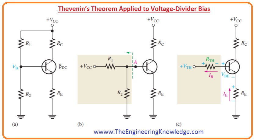 Transistor BJT Voltage Divider Bias - The Engineering Knowledge