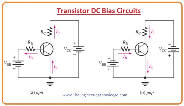 Introduction to BJT, Pinout, Working, Characteristic & Applications ...