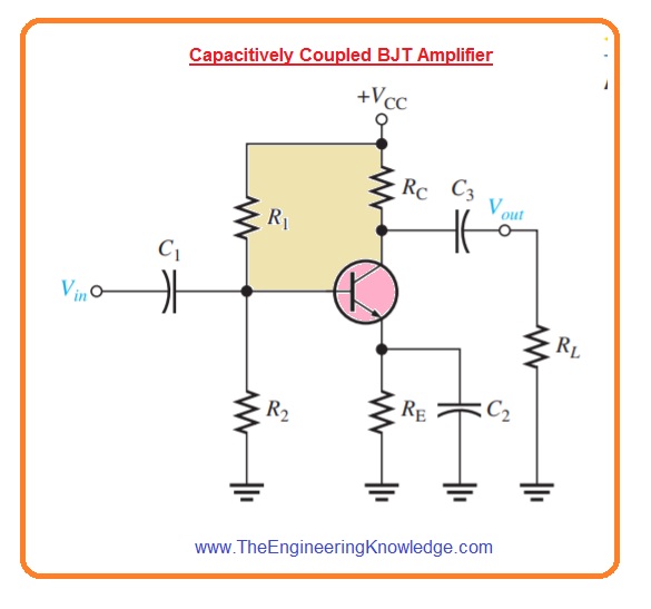 Analyze Low-Frequency Response of Amplifier - The Engineering Knowledge