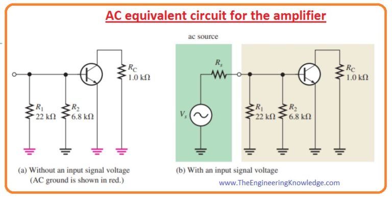 Common Emitter Amplifier Configuration - The Engineering Knowledge