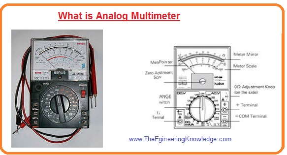 Difference Between Analog and Digital Multimeter - The Engineering ...