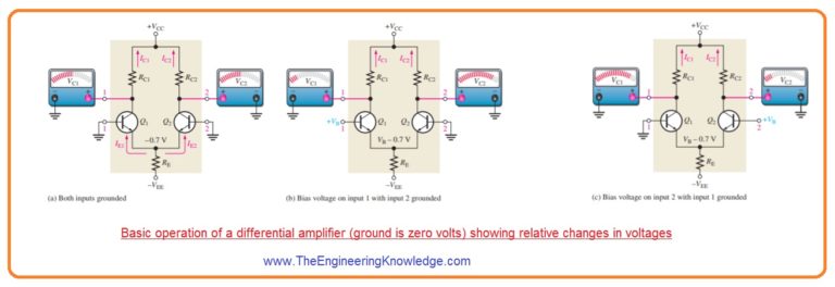 Introduction to Differential Amplifier - The Engineering Knowledge