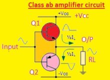 CLASS B and Class AB Push Pull Amplifier - The Engineering Knowledge