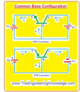 Common Base Amplifier Circuit Configuration - The Engineering Knowledge