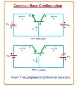 Common Base Amplifier - The Engineering Knowledge