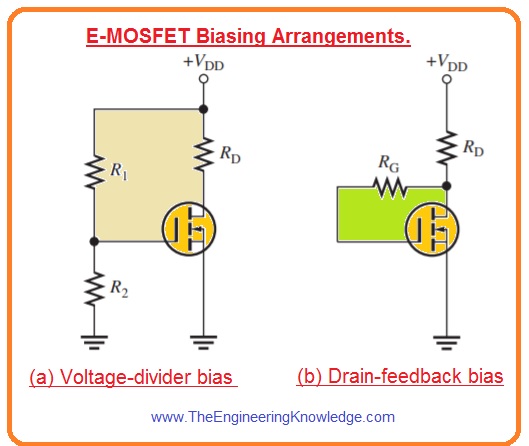 MOSFET Bias Circuits - The Engineering Knowledge