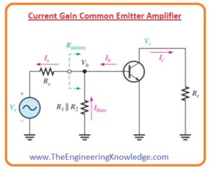 Common Emitter Amplifier Configuration - The Engineering Knowledge