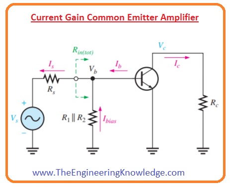 Common Emitter Amplifier - The Engineering Knowledge
