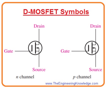 Introduction to MOSFET - The Engineering Knowledge