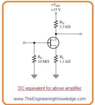 Common-Source FET Amplifiers Operation - The Engineering Knowledge