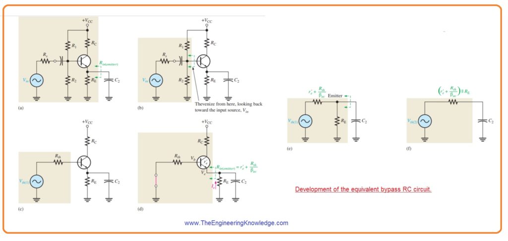 Analyze Low-Frequency Response of Amplifier - The Engineering Knowledge