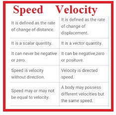 Blog - Page 32 of 51 - The Engineering Knowledge