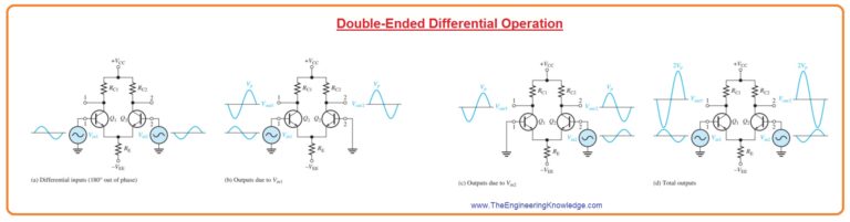 Introduction to Differential Amplifier - The Engineering Knowledge