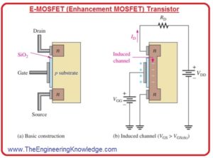 Introduction to MOSFET - The Engineering Knowledge